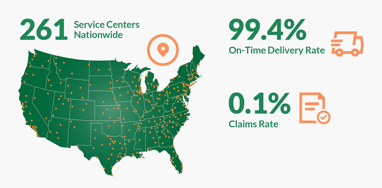 LTL Freight Shipping & Logistics Services | ODFL